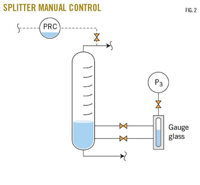 Beyond back-to-basics: Process principles and concepts—11 | Averting ...