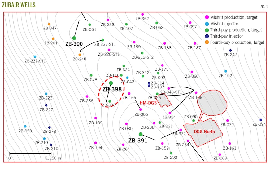 Offset-well data improve Zubair wellbore stability | Oil & Gas Journal