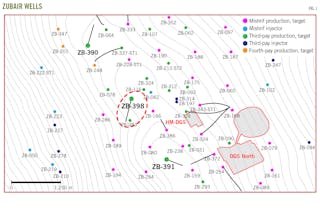 Offset-well data improve Zubair wellbore stability | Oil & Gas Journal