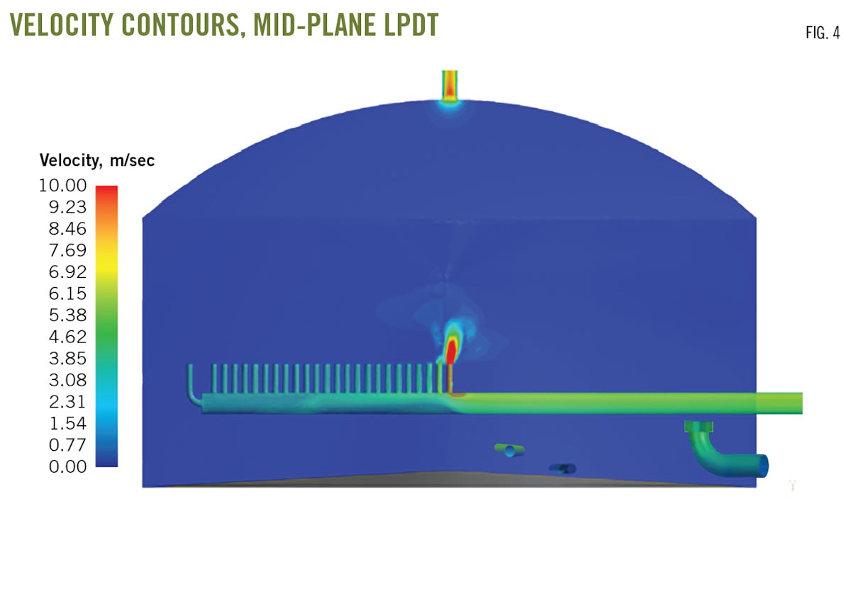CFD improves water separation efficiency in wet crude tanks | Oil & Gas ...