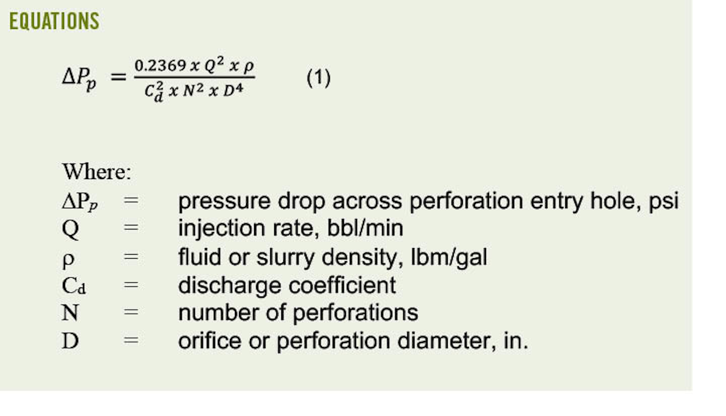 Increased stage length complicates limited entry perforating | Oil ...