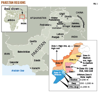 Pakistan targets exploration growth | Oil & Gas Journal