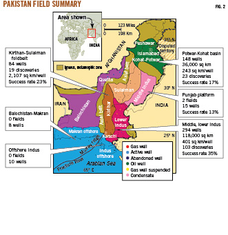 Kirthar Range Map Pakistan Targets Exploration Growth | Oil & Gas