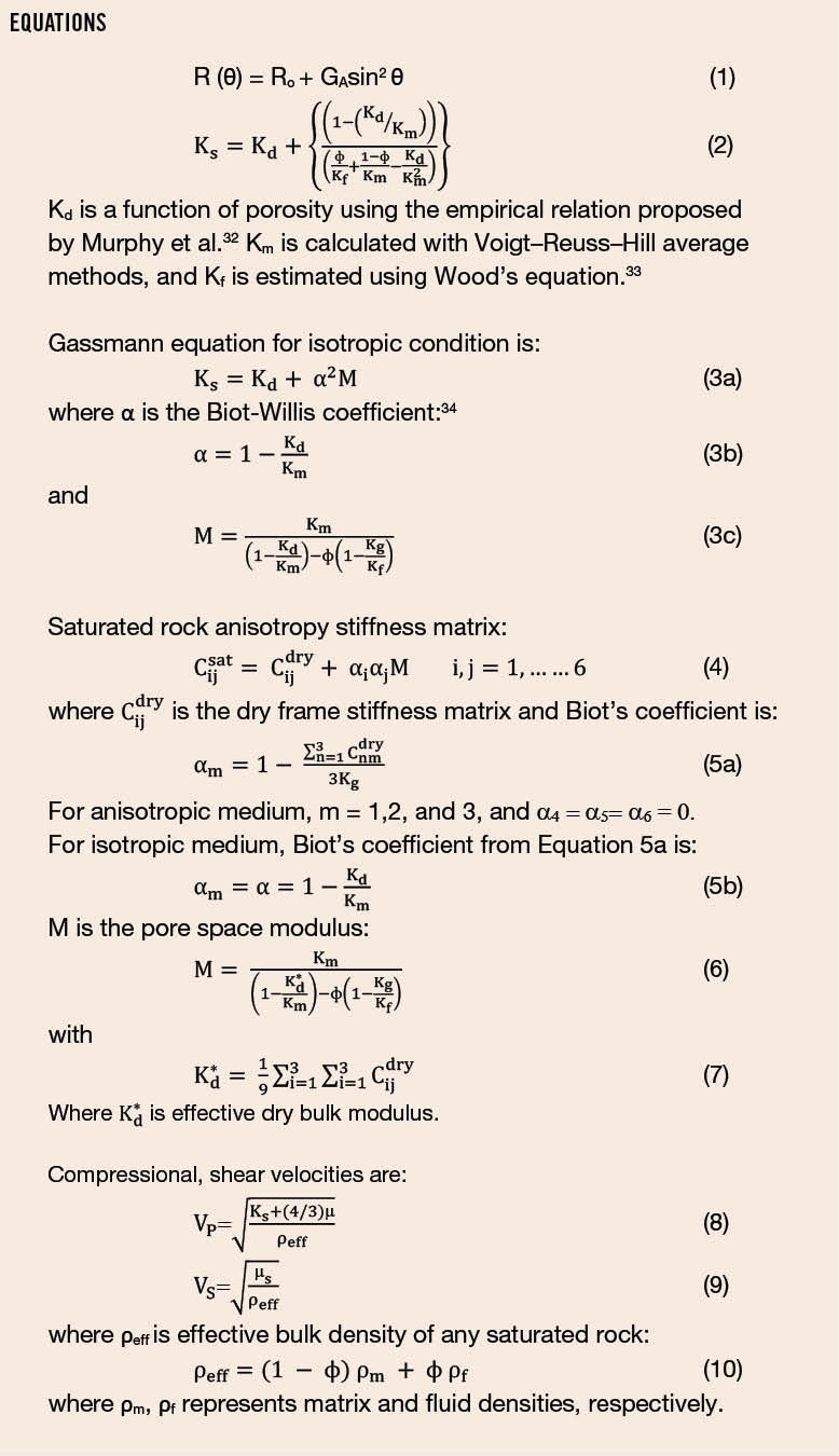 Fluid replacement modeling increases reservoir seismic gas response ...