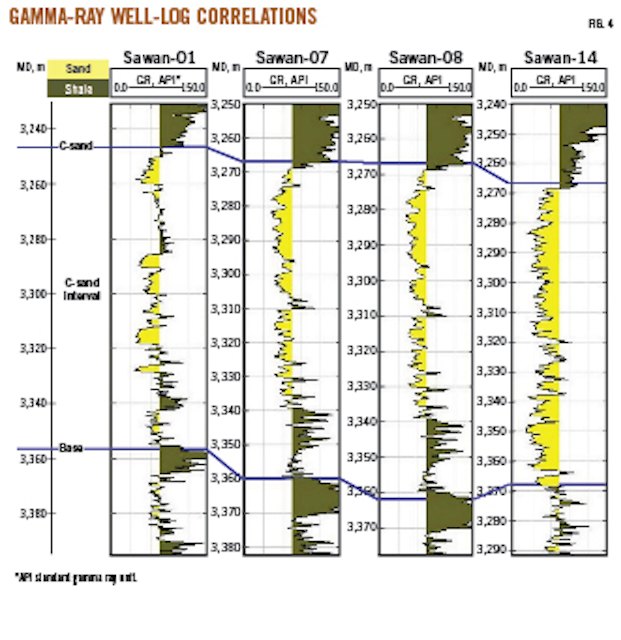 Fluid replacement modeling increases reservoir seismic gas response ...