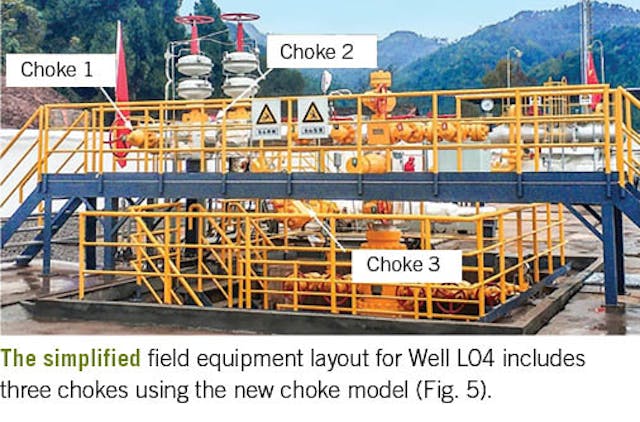 New surface-choking model simplifies sour-gas production | Oil & Gas ...