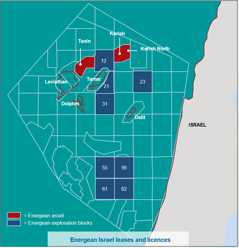 Energean reaches first gas from Karish, offshore Israel | Oil & Gas Journal