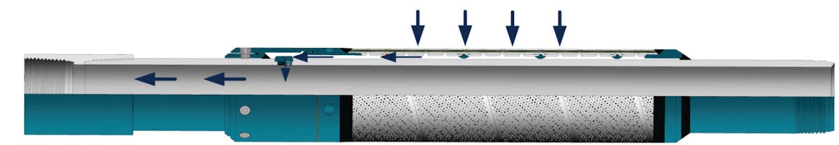 Autonomous inflow device improves production in Malaysian thin oil rim ...