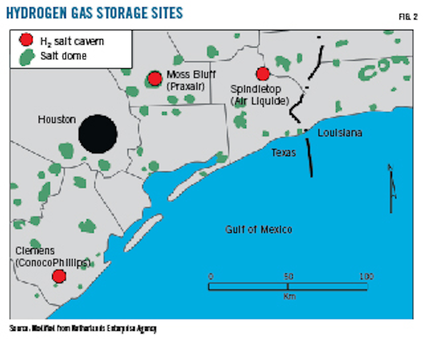 Hydrogen infrastructure expansion requires realistic framework | Oil ...