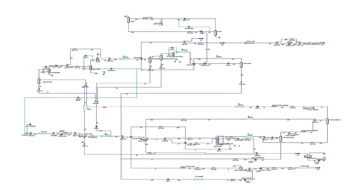 Full-development simulation guides export pipeline design | Oil & Gas ...