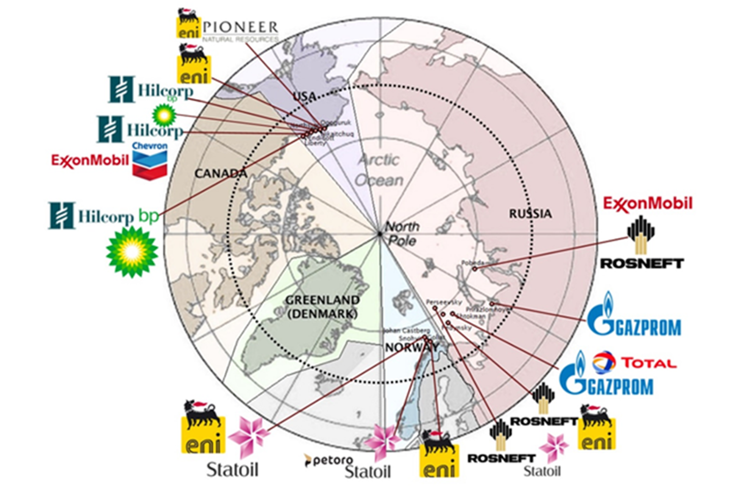 Russian Arctic presents opportunities, difficulties for IOCs | Oil ...