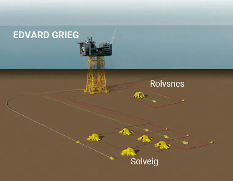 Lundin produces first oil from Rolvsnes field | Oil & Gas Journal