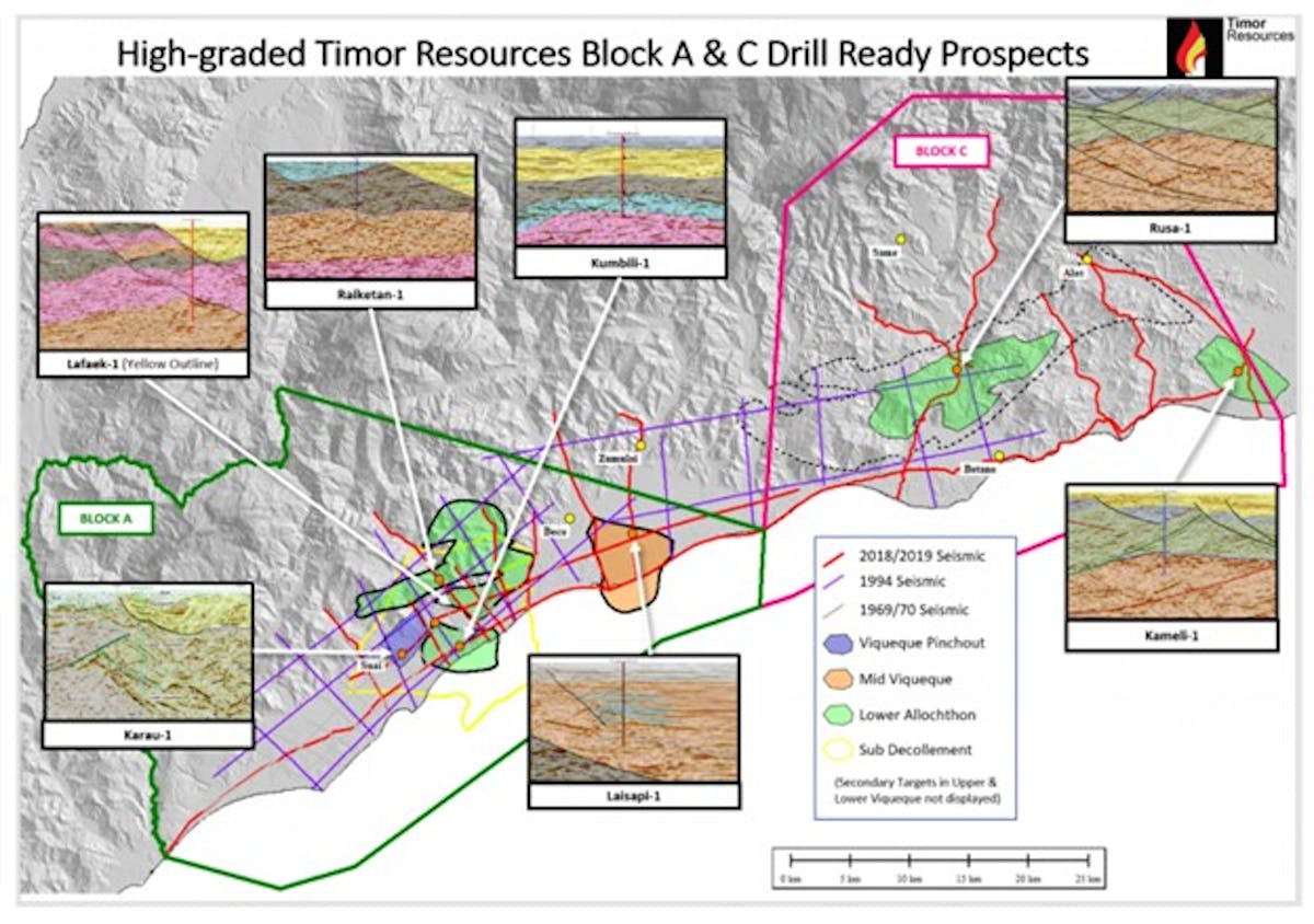 Timor Resources drills discovery in Timor-Leste | Oil & Gas Journal