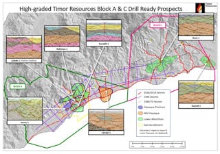 Timor Resources drills discovery in Timor-Leste | Oil & Gas Journal