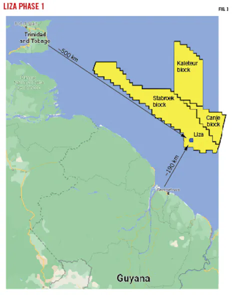 Liza development integrates multiple disciplines | Oil & Gas Journal