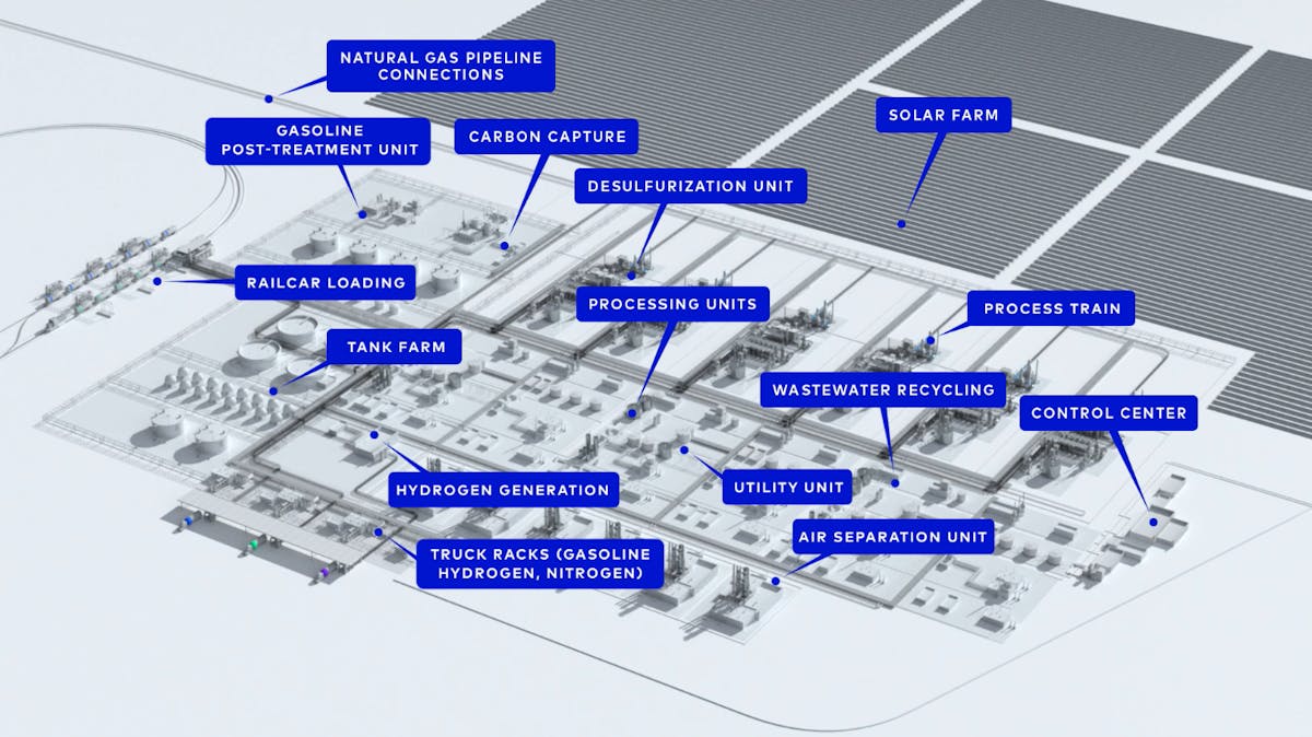 Energy transition fuels Nacero’s plans for GTG plant in Texas Permian ...