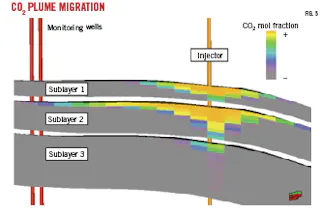 Integrated engineering repurposes infrastructure for carbon capture ...