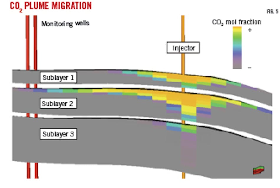 Integrated engineering repurposes infrastructure for carbon capture | Oil & Gas Journal