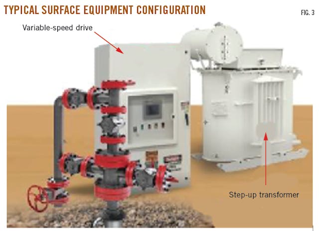 Linear-motor plunger pump increases lifting efficiency | Oil & Gas Journal