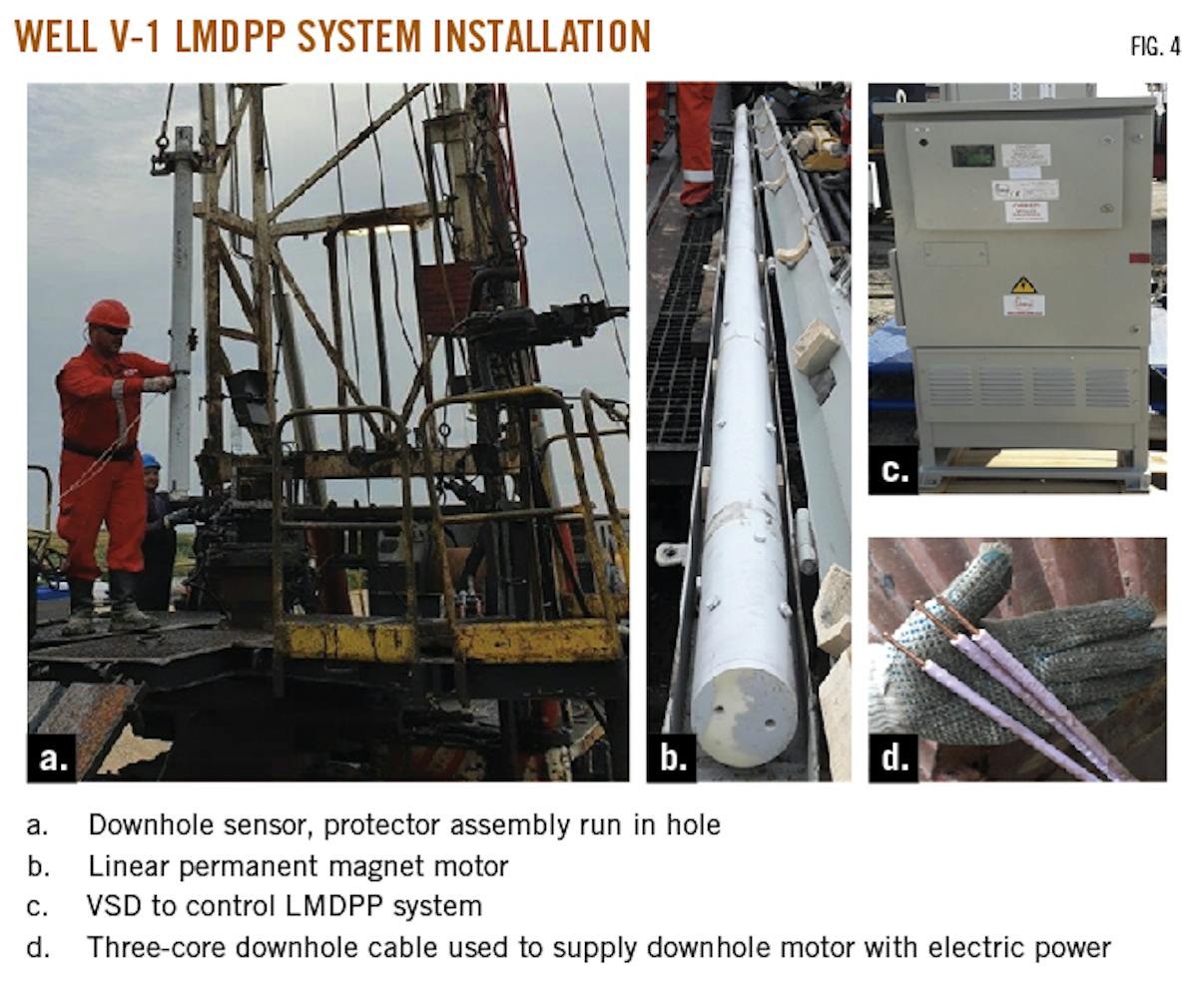 Linear-motor plunger pump increases lifting efficiency | Oil & Gas Journal