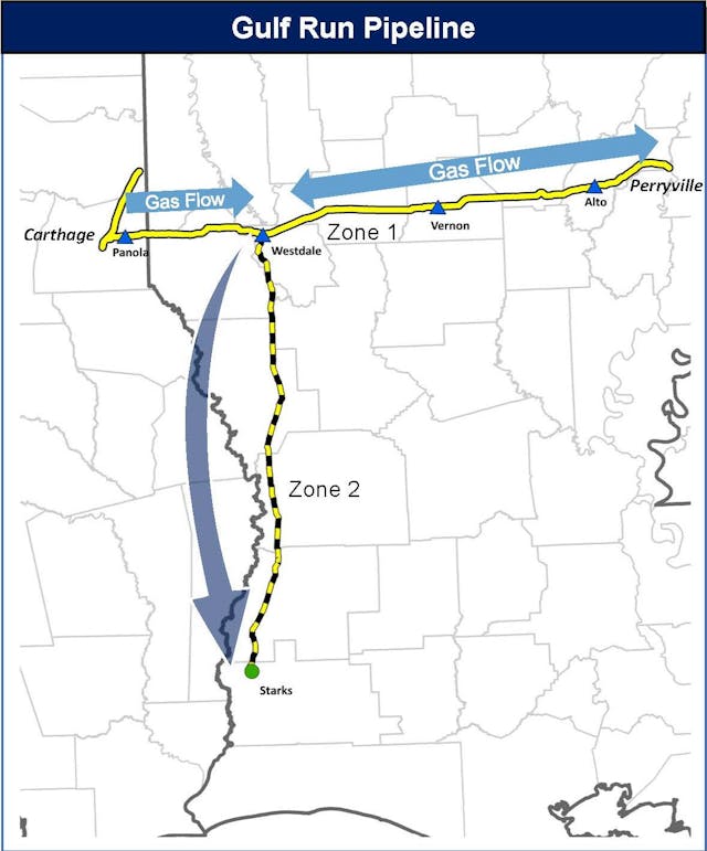 Energy Transfer to place Gulf Run natural gas pipeline in service | Oil ...
