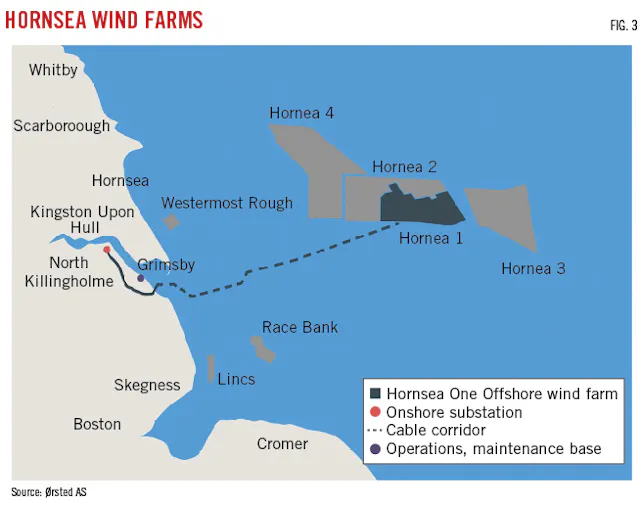 Wind, waves power North Sea installations | Oil & Gas Journal