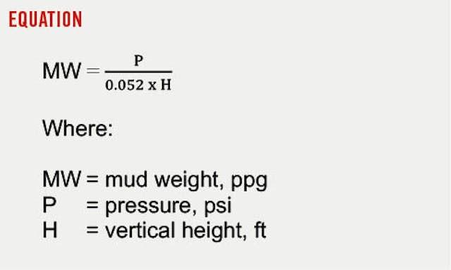 Bradenhead cementing isolates Permian basin surface casing | Oil & Gas ...