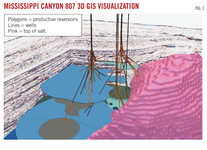 Neural network locates salt accumulations | Oil & Gas Journal