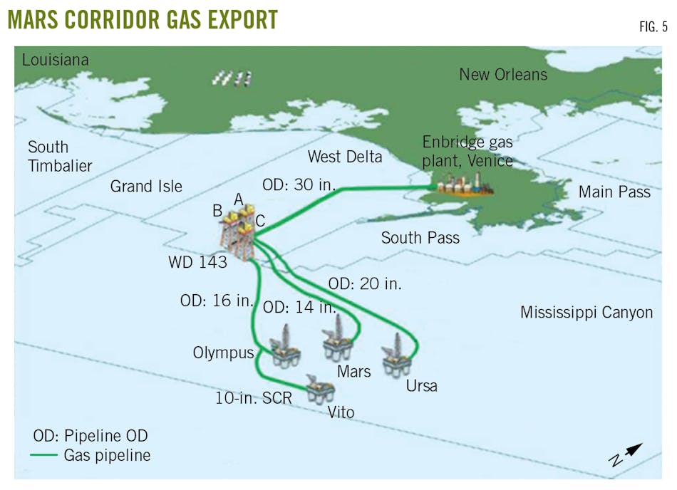 Shell Designed Vito Development For Present Deepwater Economics Oil