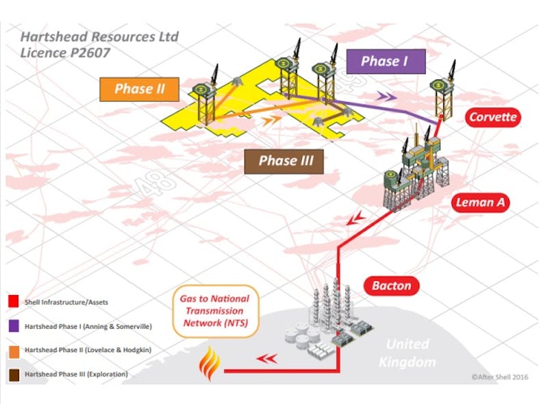 Hartshead awards pipeline seabed geophysical survey contract | Oil ...