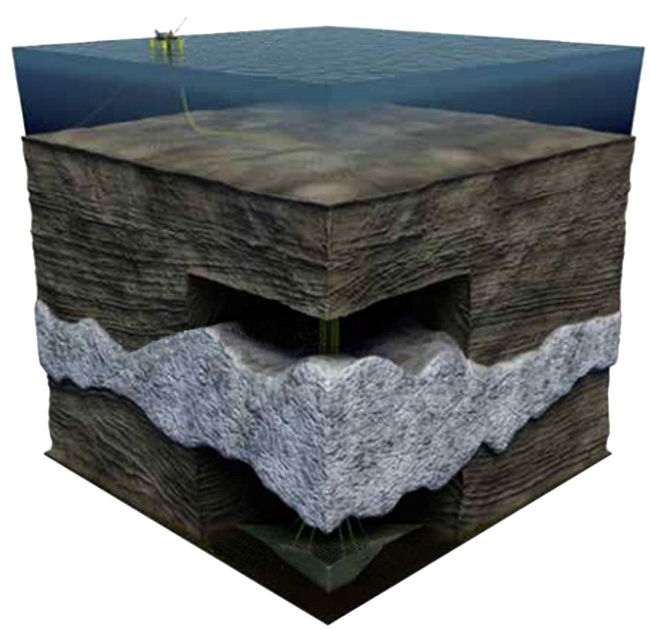 Shell Designed Vito Development For Present Deepwater Economics Oil