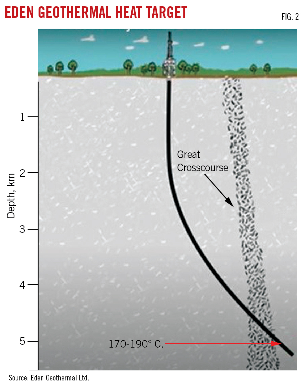 Geothermal Well Diagram Geothermal Process Diagram Showing Production