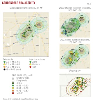 Permian SWD’s seismic effects remain only partially understood | Oil ...