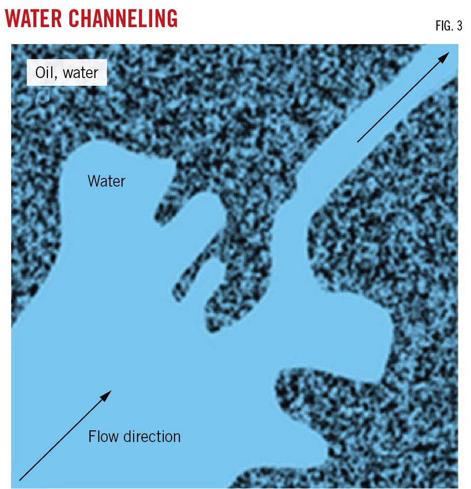 Polymer flooding can increase Orinoco Belt recovery | Oil & Gas Journal