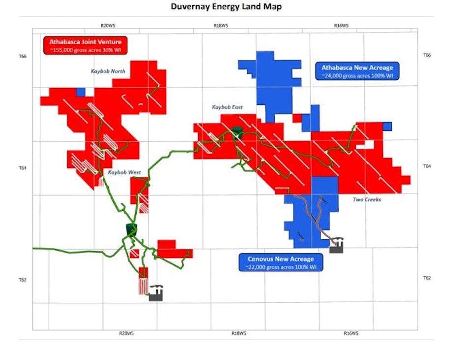 Athabasca Oil, Cenovus Energy create Duvernay Energy JV | Oil & Gas Journal