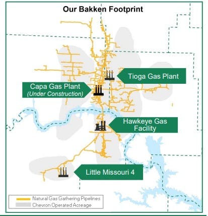 Hess Midstream lowers guidance on reduced Bakken rig activity | Oil ...