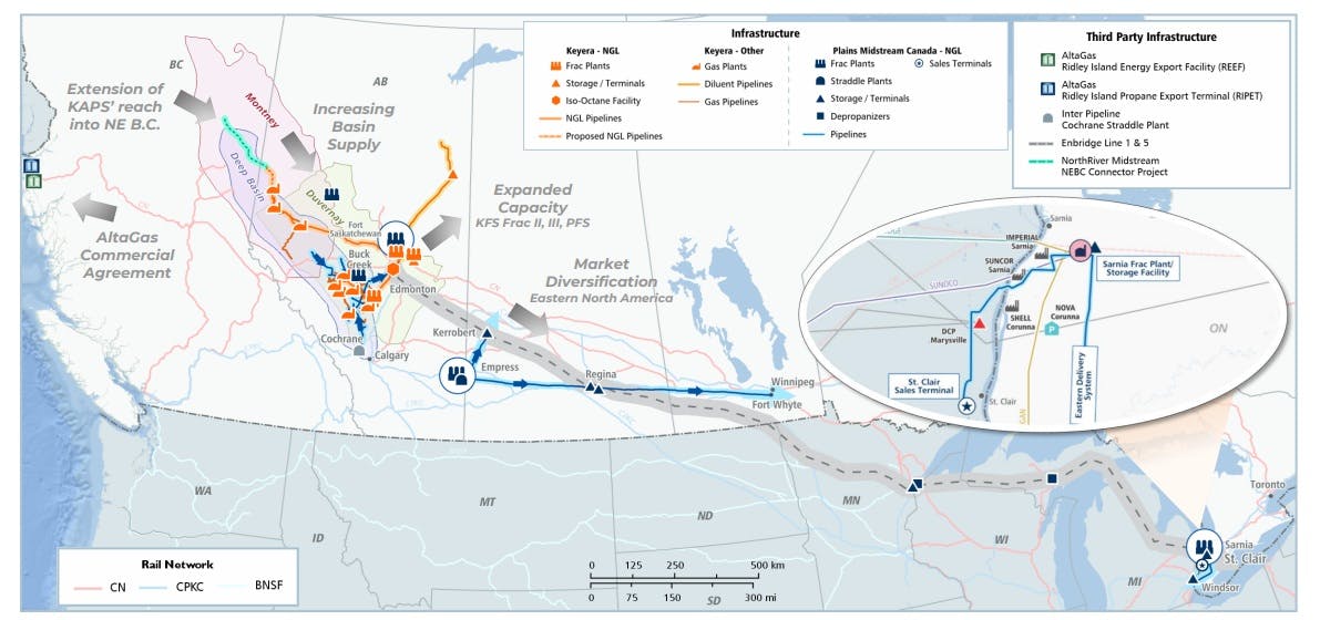 Keyera becoming a major Western Canadian midstream player | Oil & Gas ...